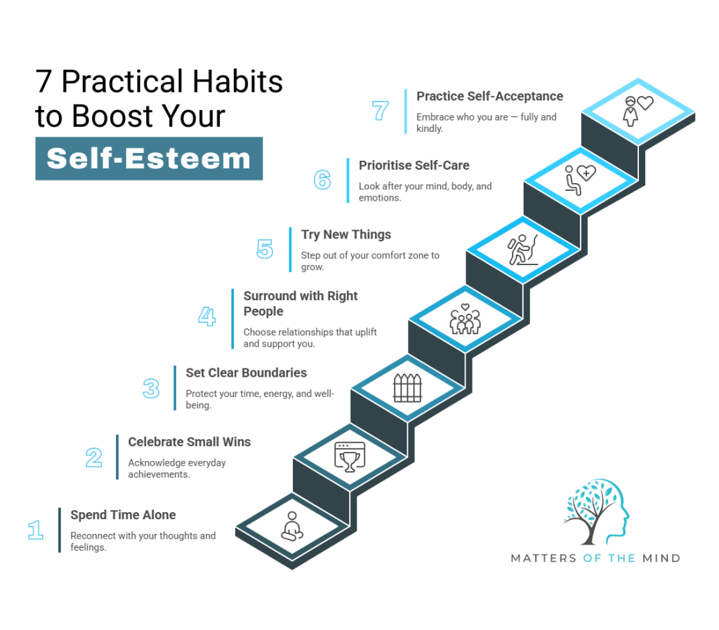 Daily Habits to Boost Self-Esteem: 10 Simple Practices for Lasting ...